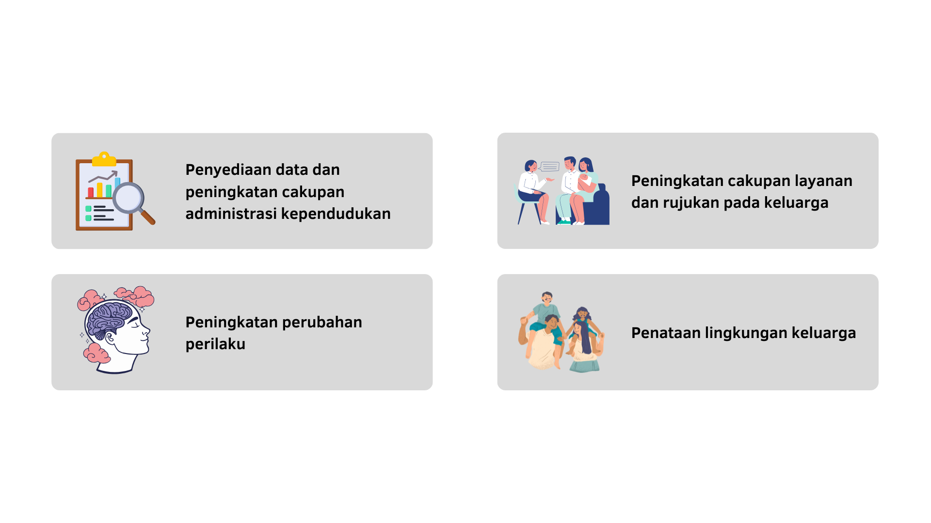 Kampung KB (Kampung Keluarga Berkualitas) – Keluarga Jogja